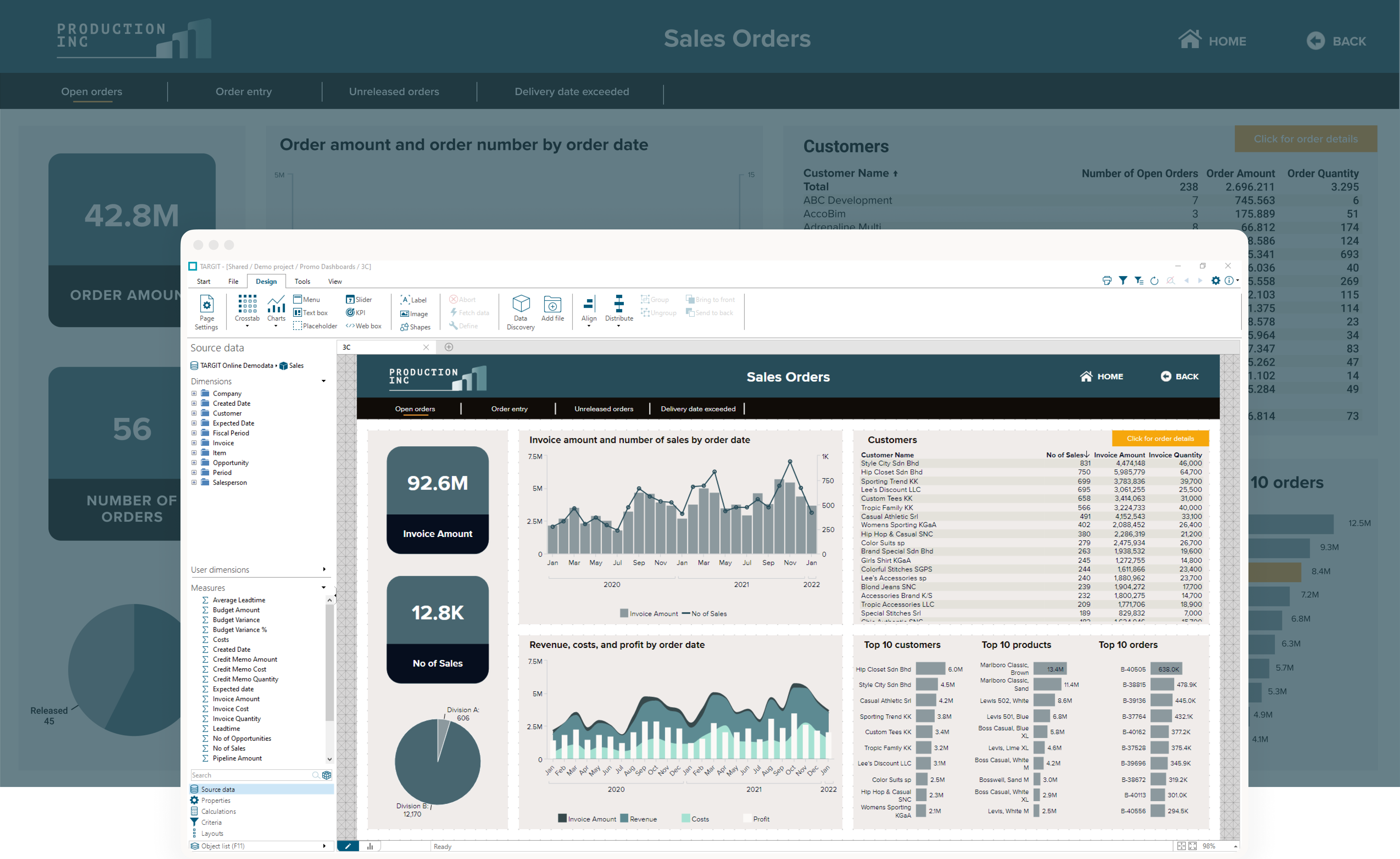 TARGIT Decision Suite | Business Intelligence & Analytics Tool